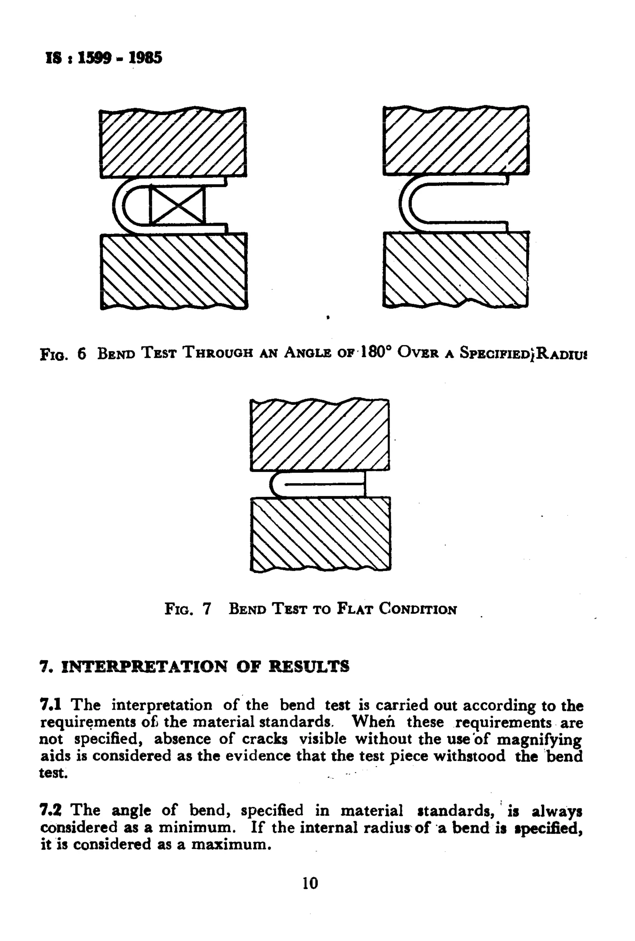 1599 methods for bend test | PDF