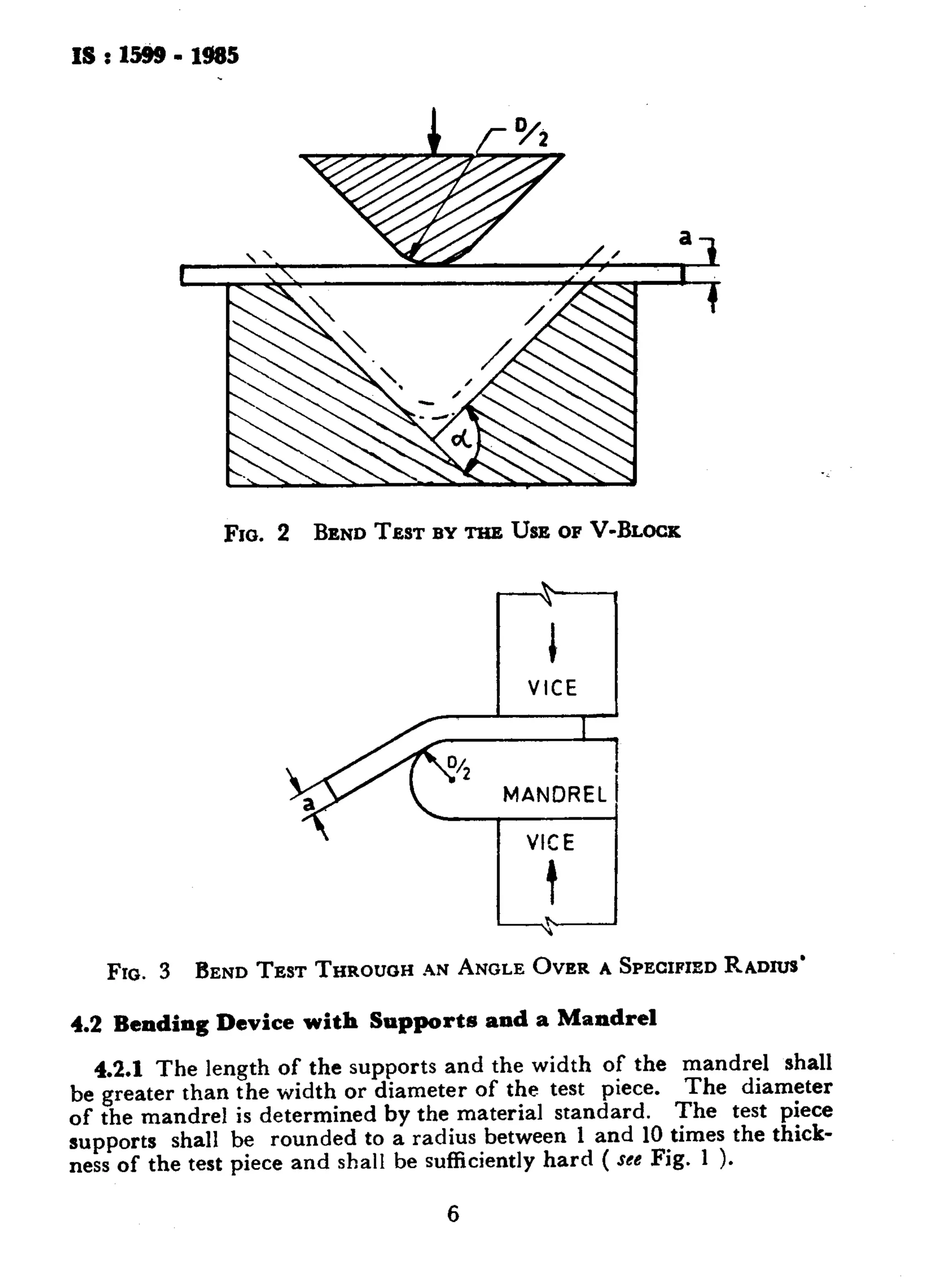 1599 methods for bend test | PDF