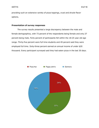 Pizza Hut Topings(2) | PDF