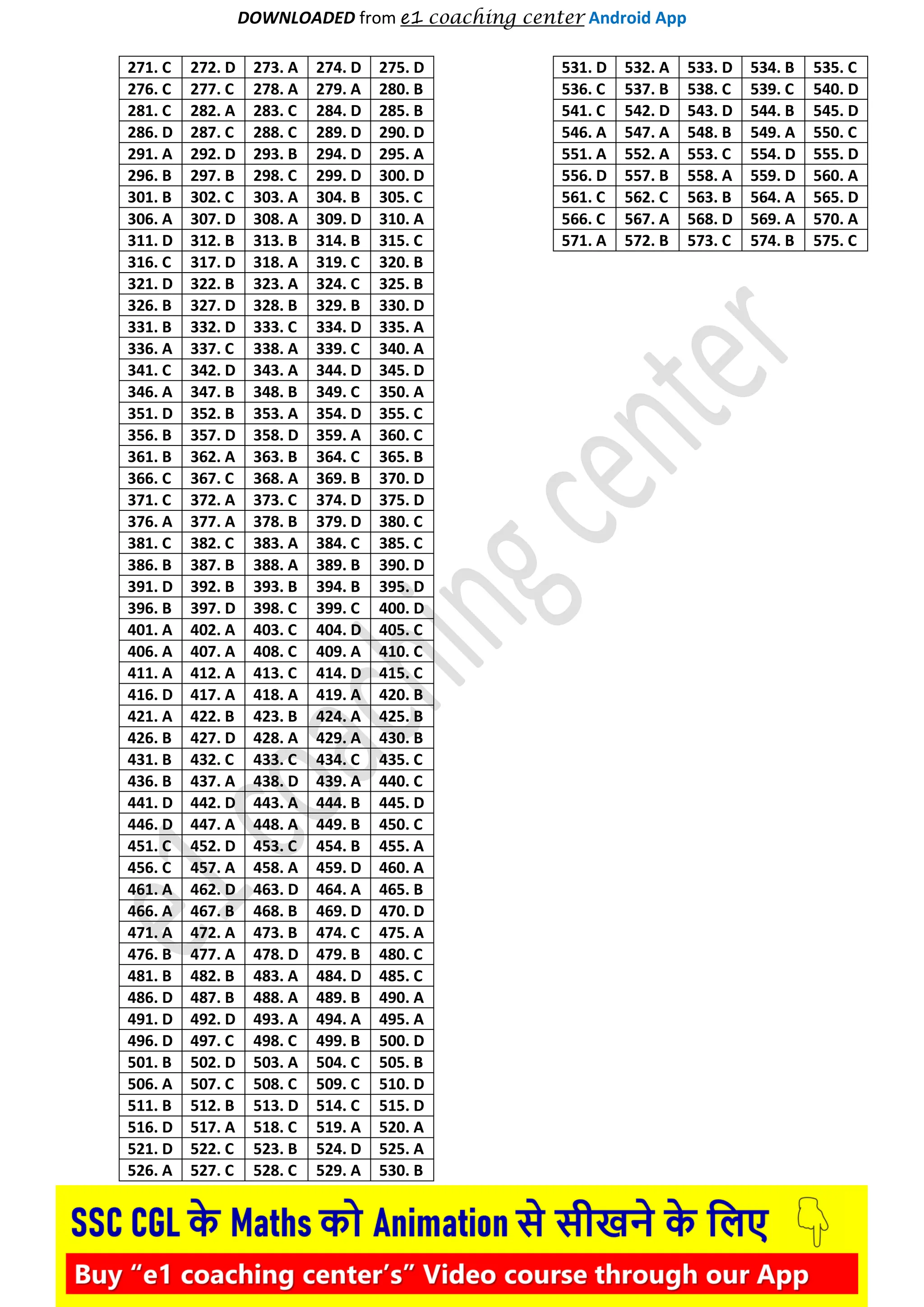 159) (Idioms & Phrases) (ENGLISH) Idioms and Phrases NA (1).pdf