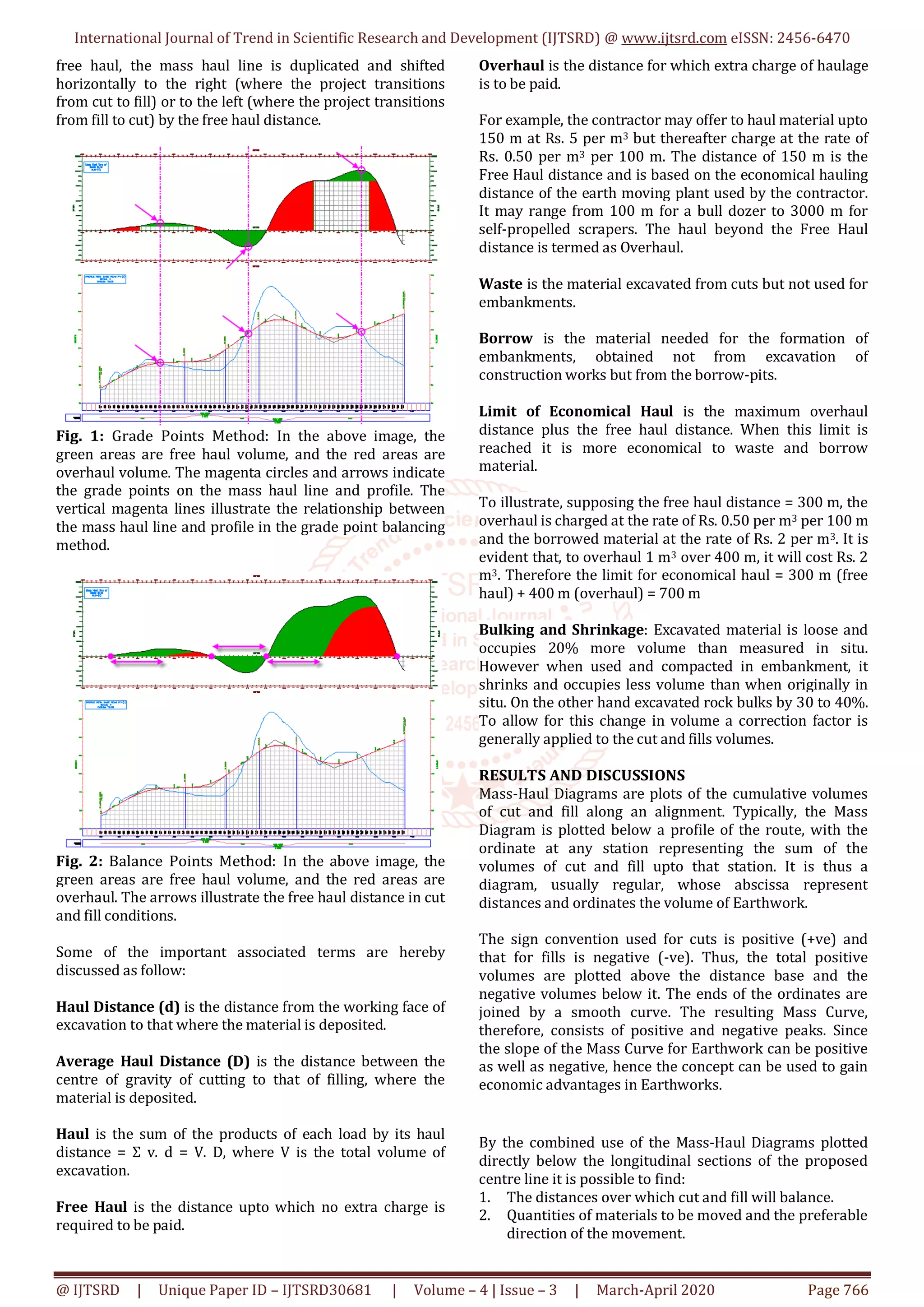Mass Haul Diagrams in Optimization of Earthwork Computations | PDF