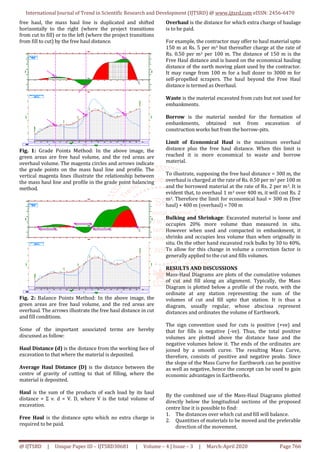 Mass Haul Diagrams in Optimization of Earthwork Computations | PDF