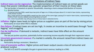 Indirect Taxes | PPTX | Personal Taxes | Personal Finance