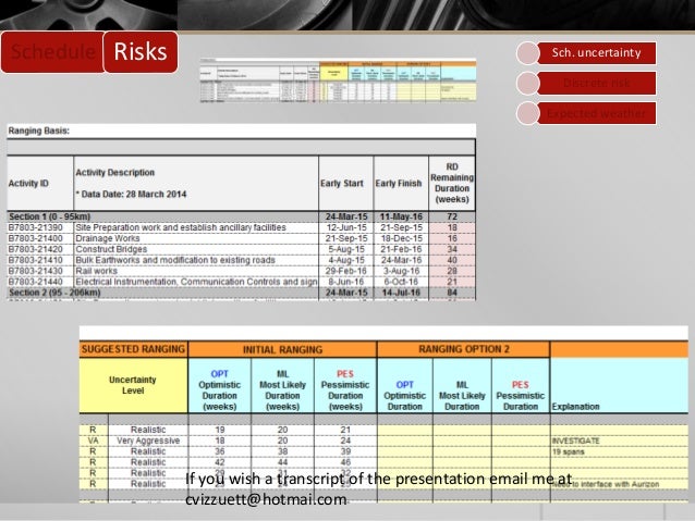 Project Contingency sanitised