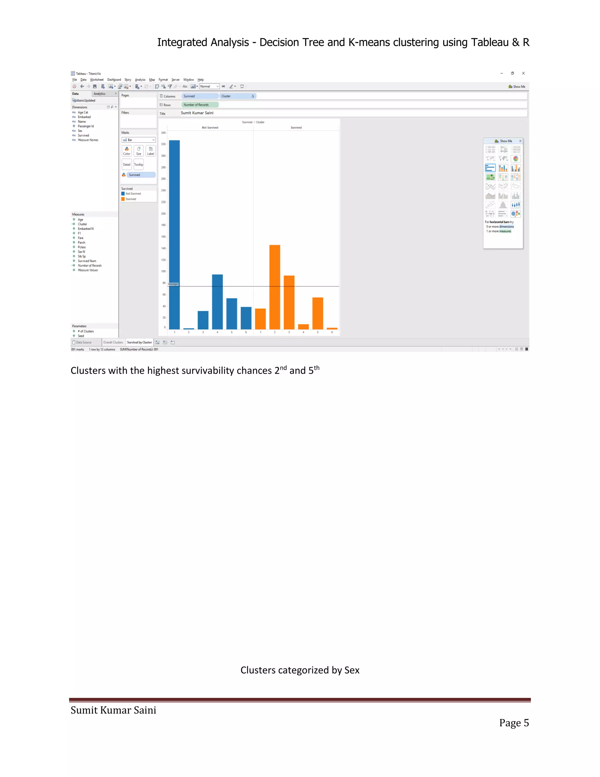 Titanic data set analysis | PDF