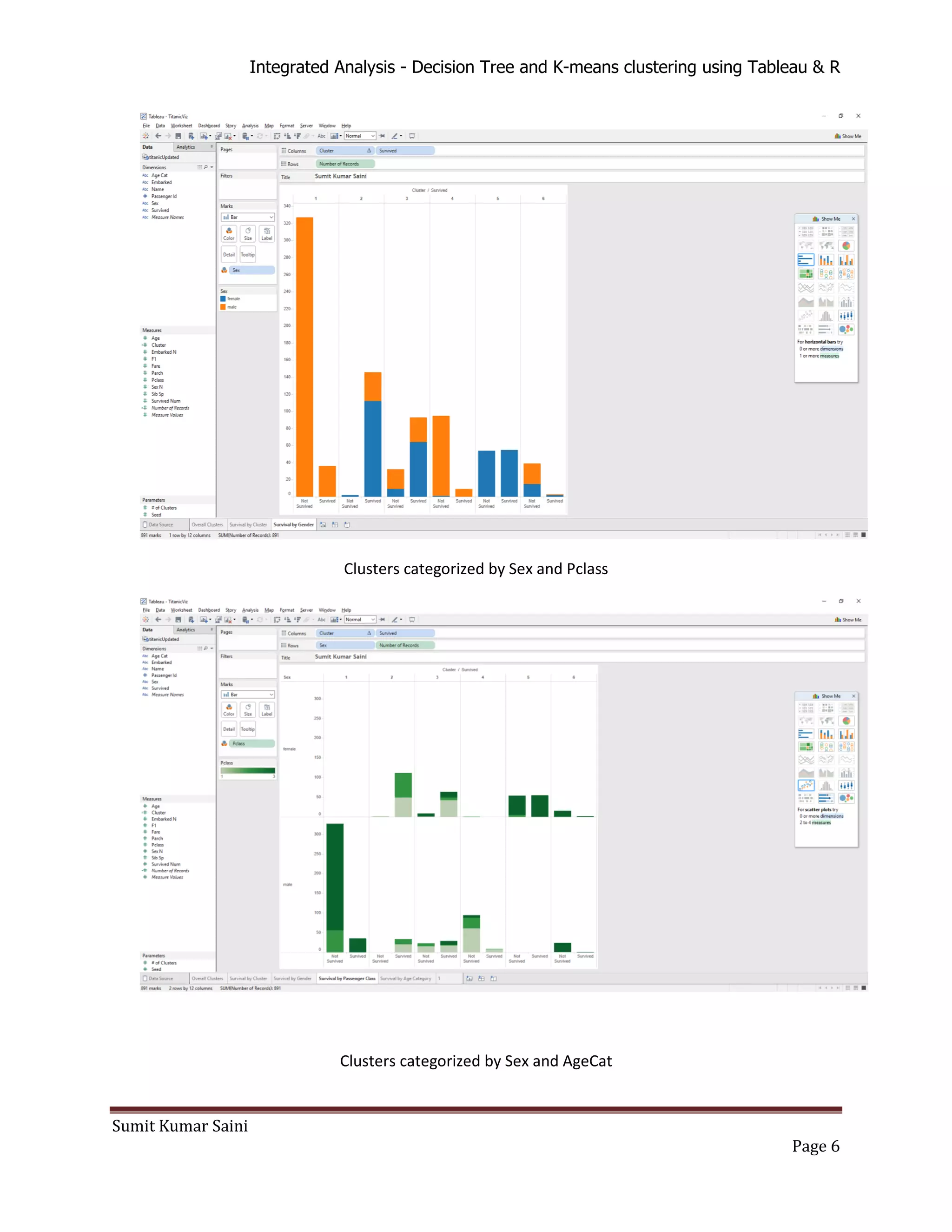 Titanic data set analysis | PDF
