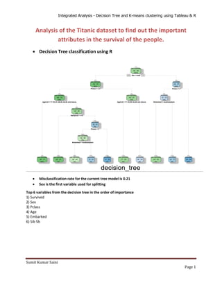 Titanic data set analysis | PDF
