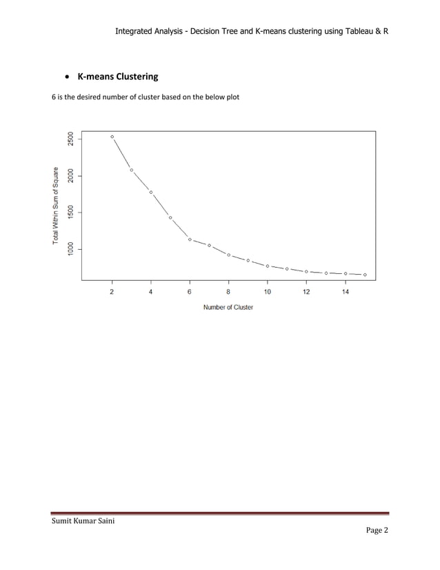 Titanic data set analysis | PDF