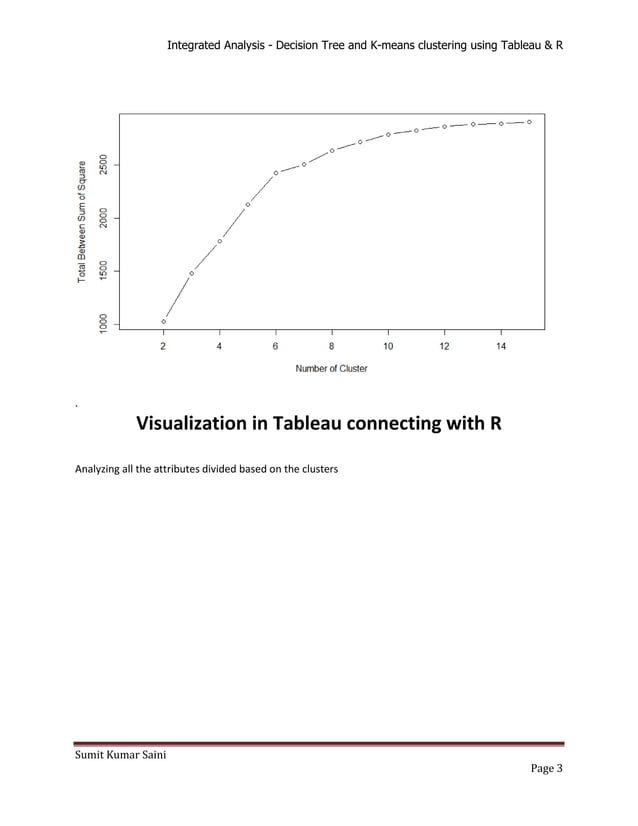 Titanic data set analysis | PDF | Free Download
