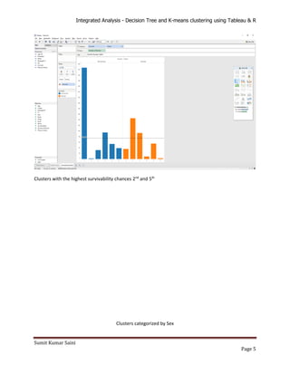 Titanic data set analysis | PDF