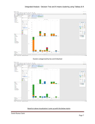 Titanic data set analysis | PDF