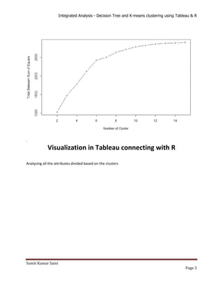 Titanic data set analysis | PDF | Free Download