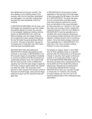 Scientific Molding Whitepaper | PDF