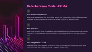 Analisis deret waktu-Time series forecasting | PPTX