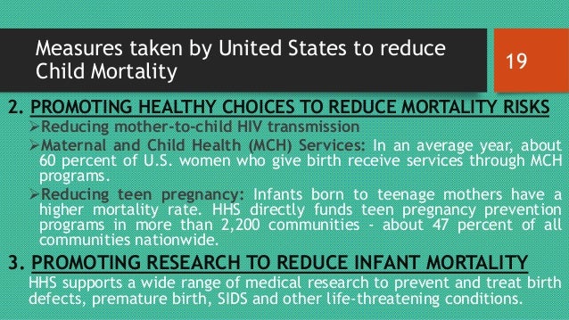 PBH101 Group Presentation on MGD-4 Reduce Child Mortality