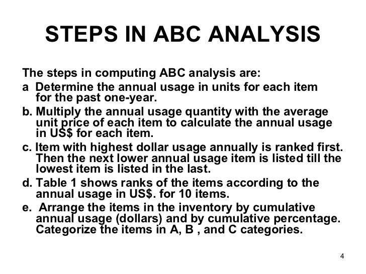 Explain Abc Analysis Methods And Techniques Of Inventory Control Explain Abc Analysis Methods And Techniques Of Inventory Control