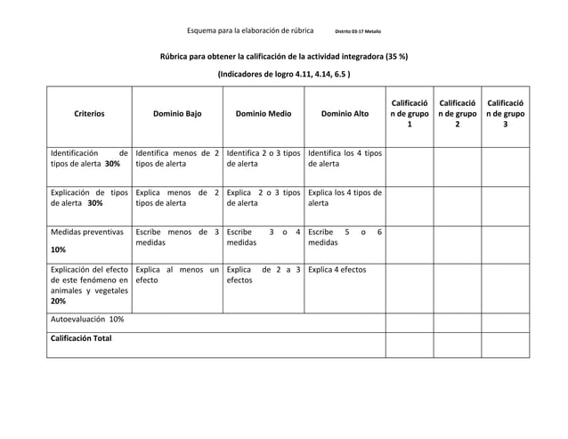 15 Actividad Integradora 6ª | DOC