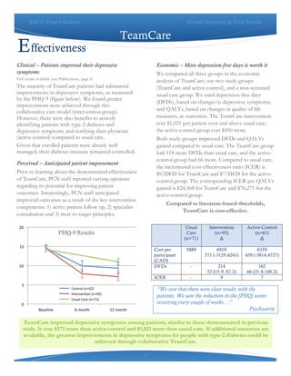 ABCD Overall Summary & Final Results Bulletin | PDF | Diabetes ...