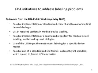 Health Informatics and implantable medical devices | PPT