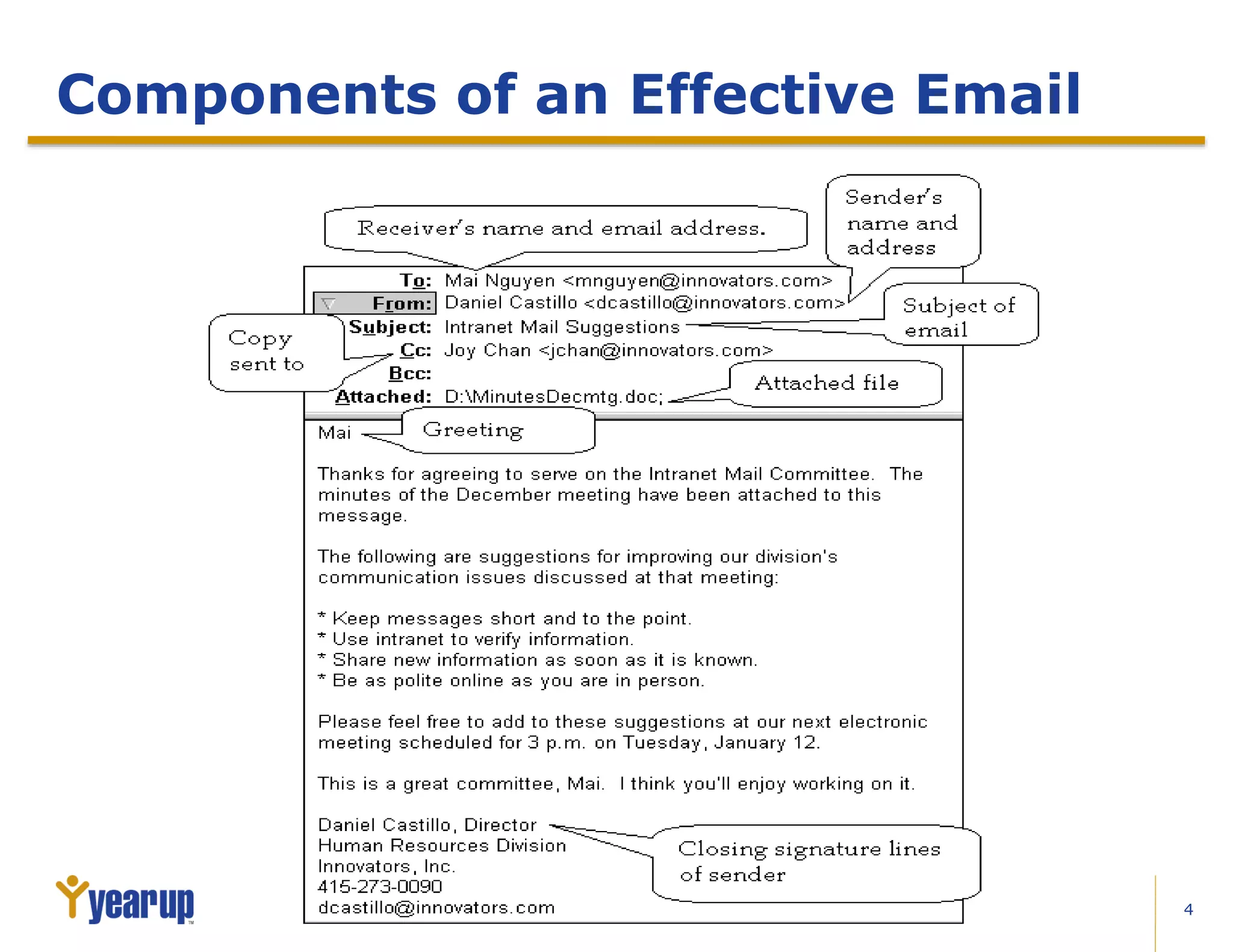 15a effective email communication | PPTX