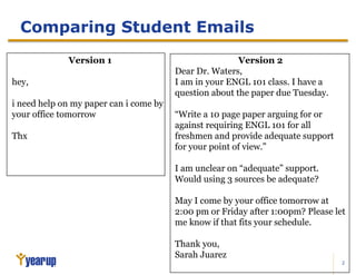 15a effective email communication | PPT