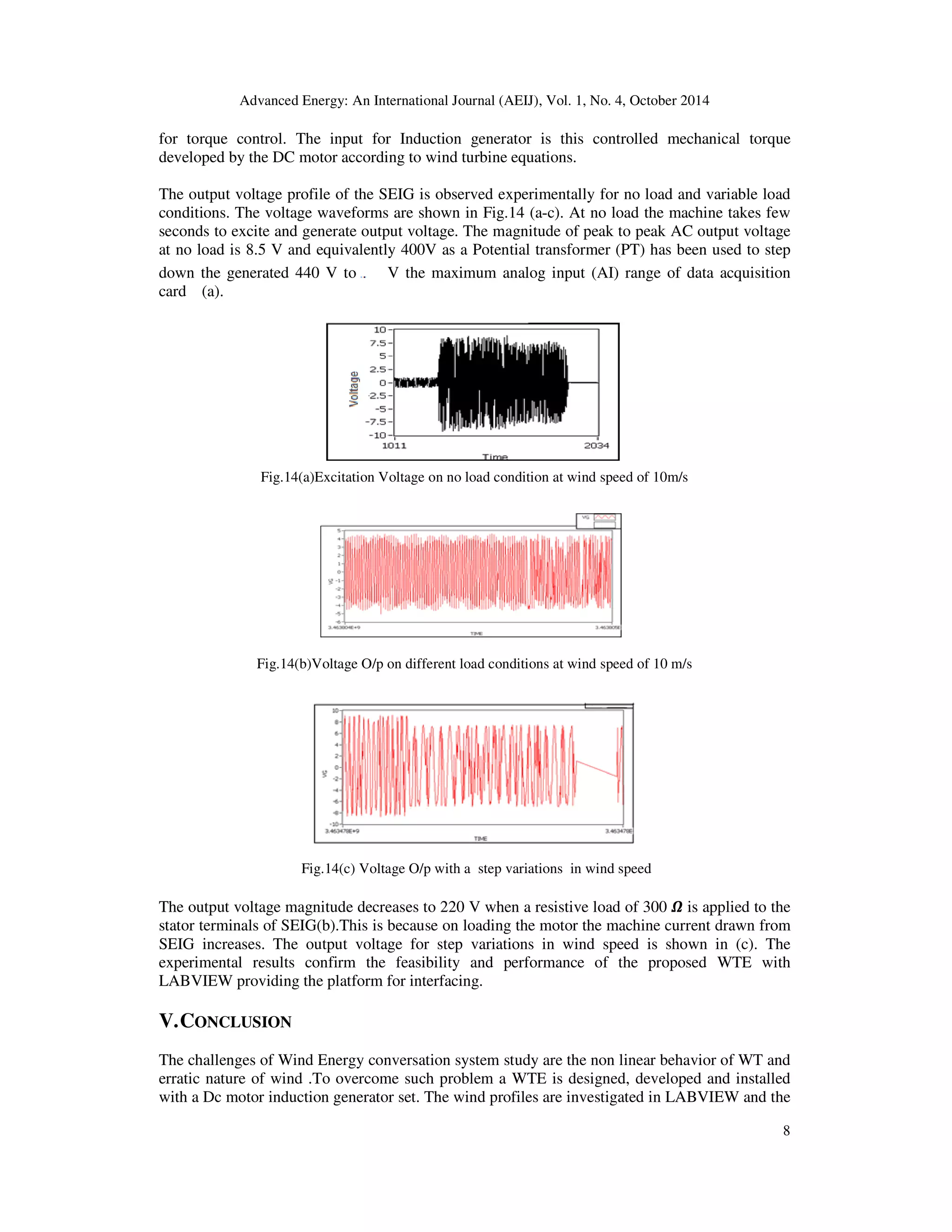 Design And Development Of Wind Turbine Emulator To Operate With 1 5kw Induction Generator Pdf