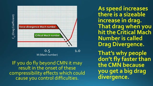 15 aerodynamic hazards high speed flight (1) | PPTX