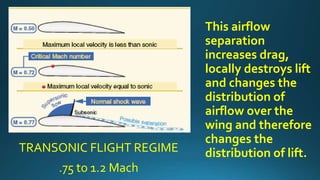 15 aerodynamic hazards high speed flight (1) | PPTX