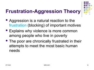 Aggression: Psychological, Biological, and Social Perspectives on the ...