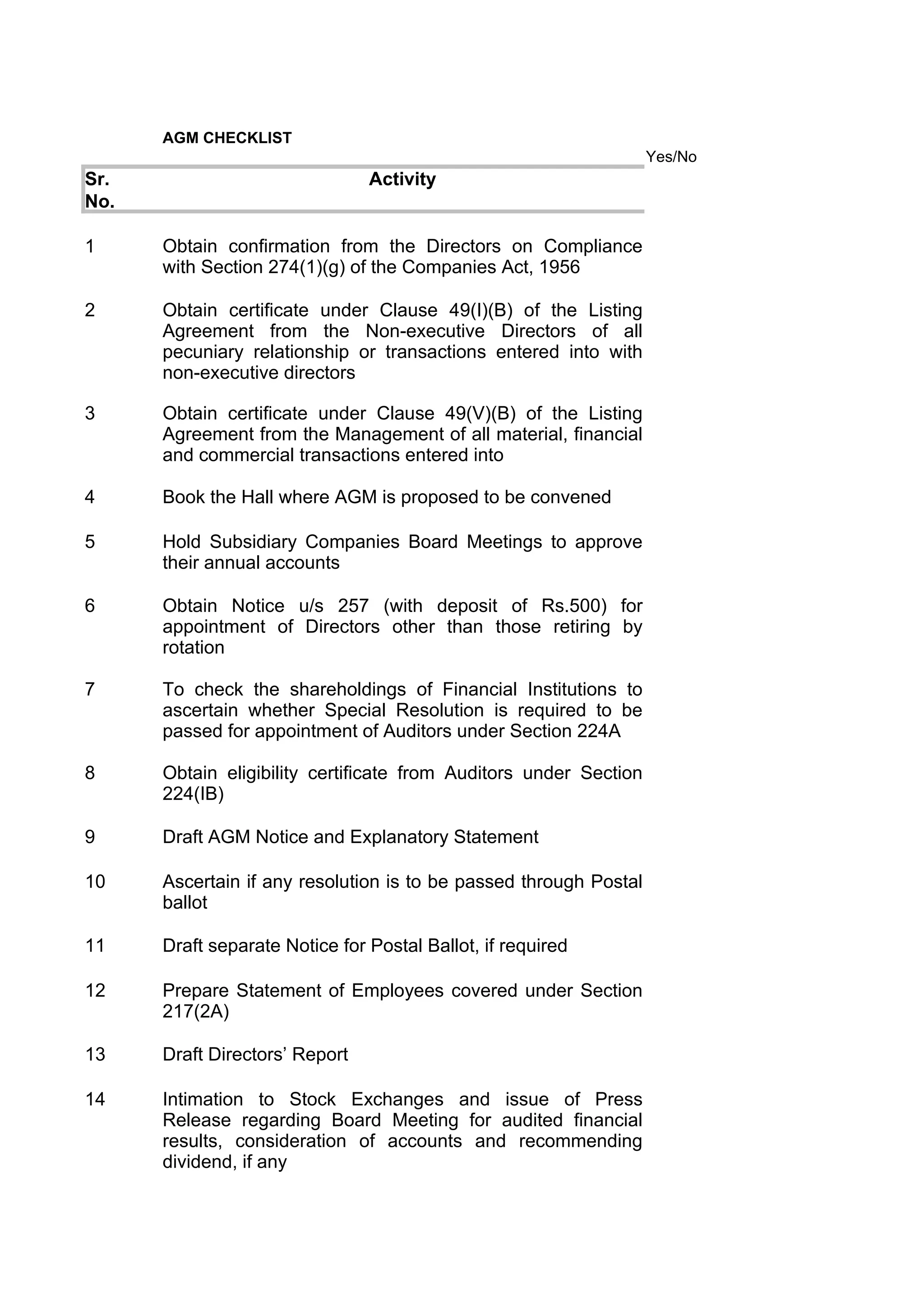 15 agm checklist | XLS