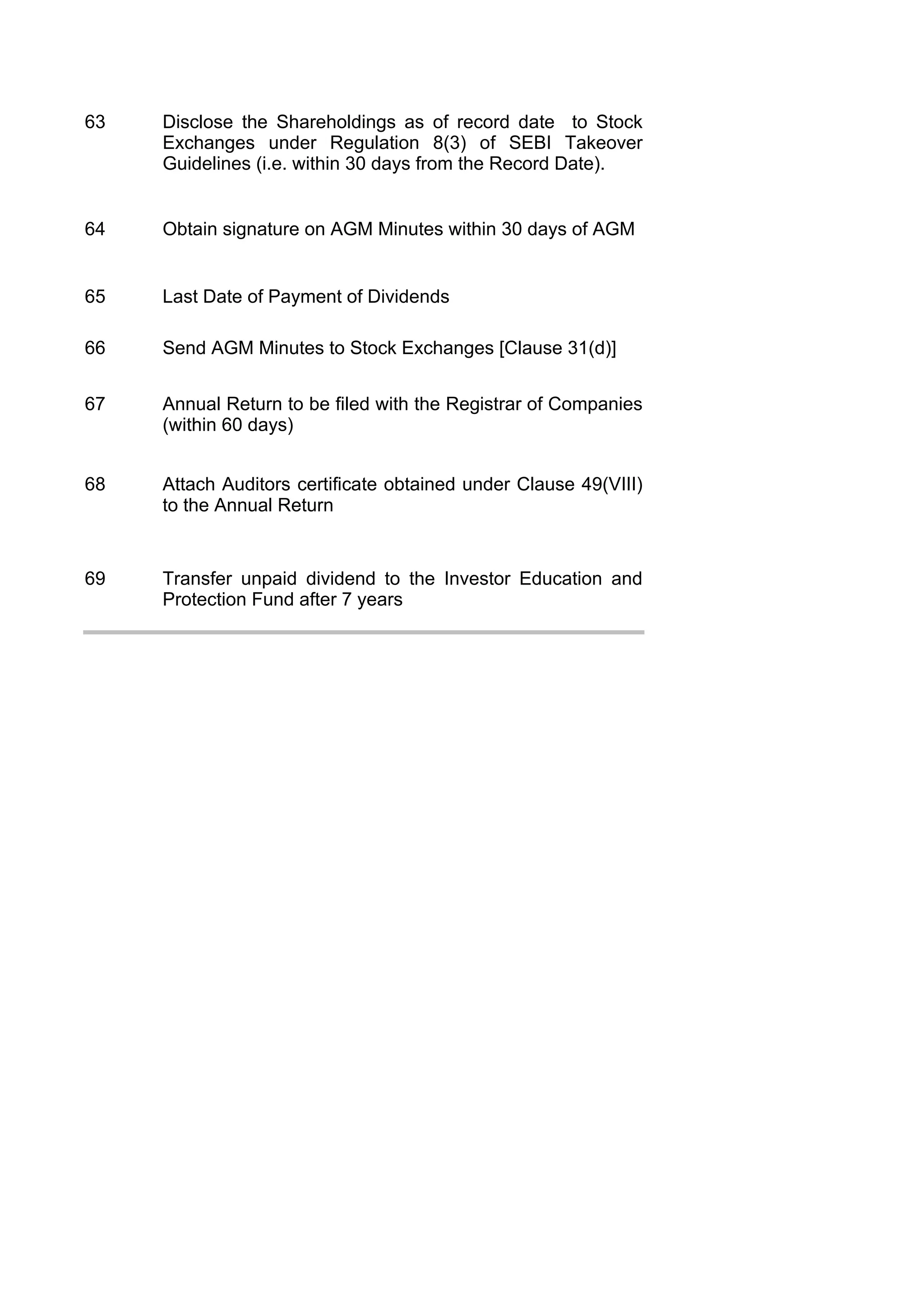 15 agm checklist | XLS