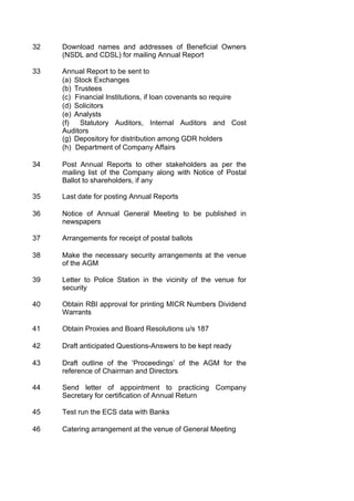 15 agm checklist | XLS