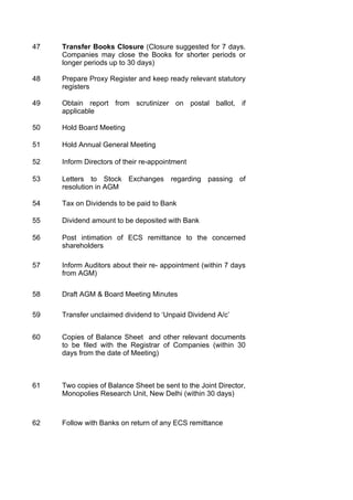 15 agm checklist | XLS