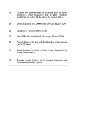 15 agm checklist | XLS