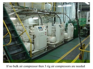 15 air compressors slides mainternance must be follow.ppt