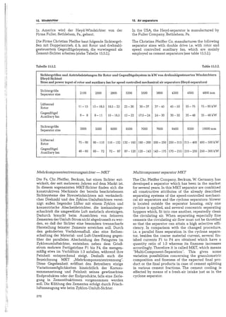 15 air separators | PDF