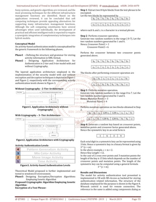 A Model for Encryption of a Text Phrase using Genetic Algorithm | PDF