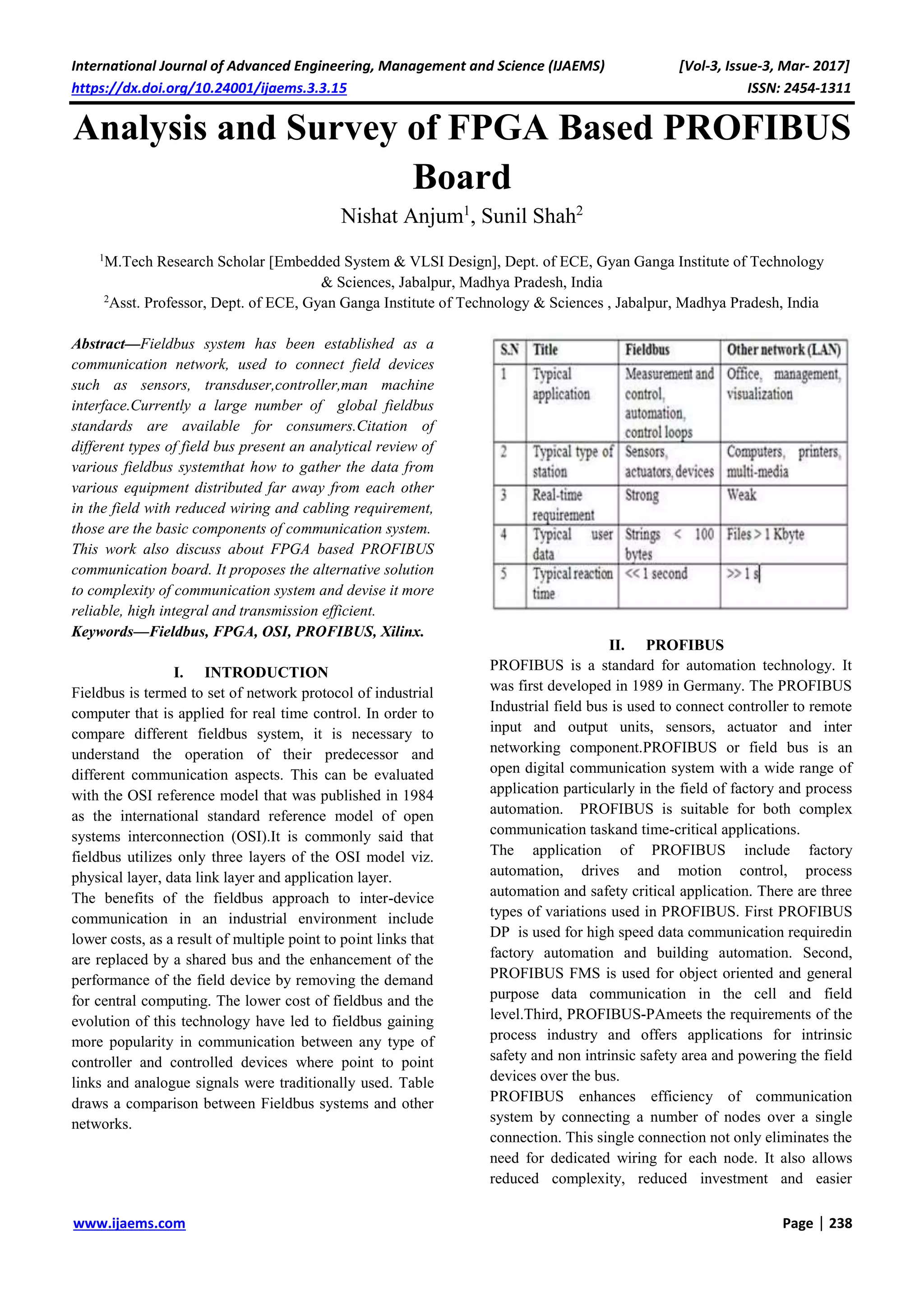 Analysis and Survey of FPGA Based PROFIBUS Board | PDF | Computer Networking | Computing