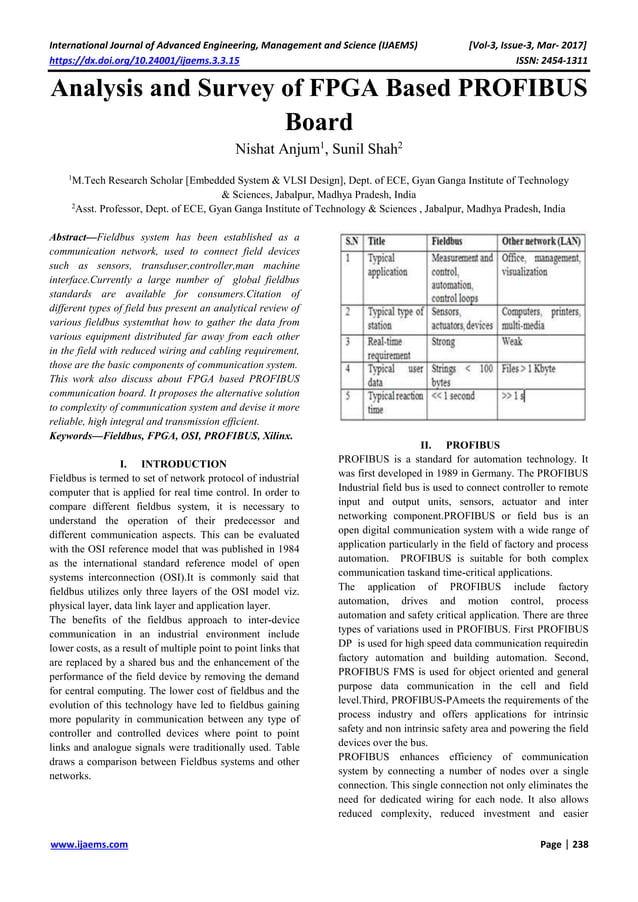 Analysis and Survey of FPGA Based PROFIBUS Board | PDF | Computer Networking | Computing