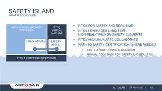 Mixed-critical adaptive AUTOSAR stack based on VxWorks, Linux, and ...