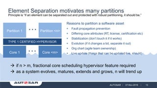 Mixed-critical adaptive AUTOSAR stack based on VxWorks, Linux, and ...