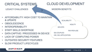 Mixed-critical adaptive AUTOSAR stack based on VxWorks, Linux, and ...