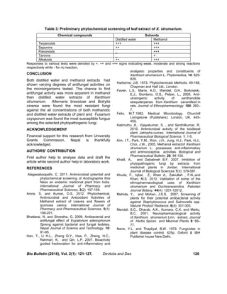 Antifungal Activities and Phytochemical Screening of Xanthium ...