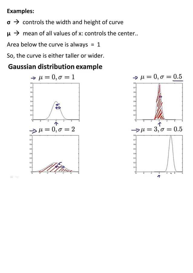15 anomaly detection | PDF | Physics | Science