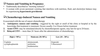 Antiemetic Agents Pharmacology Pharmacy.pptx