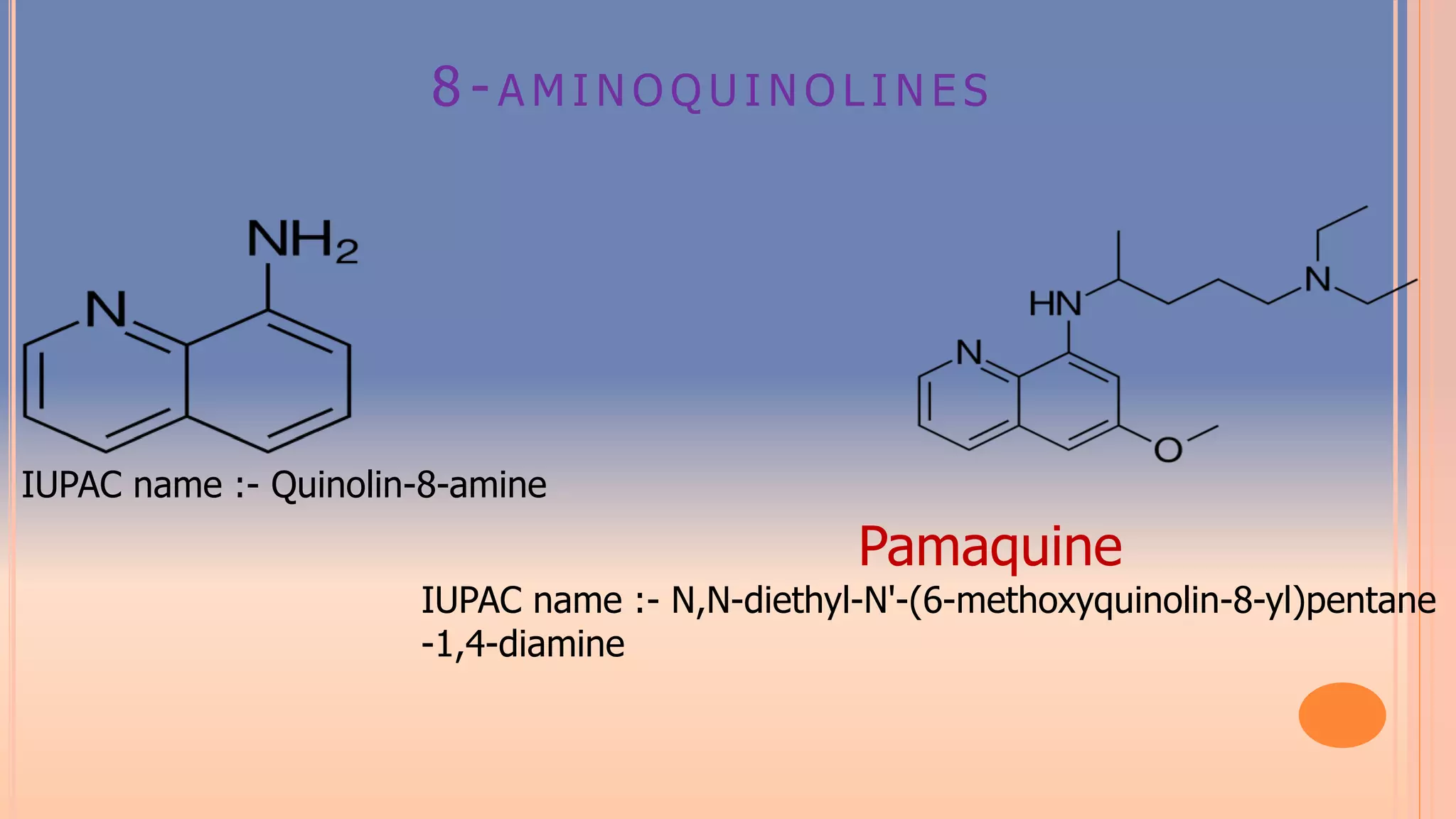ANTI-MALARIAL DRUGS AND ANALOGUES | PPTX