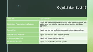 15 Application layer.pptx