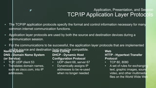 15 Application layer.pptx