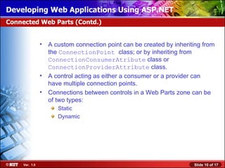 15 asp.net session22 | PPS