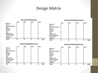 GRADED UNIT POWERPOINT FINISHED!!!!! | PPT | Free Download